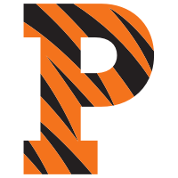 2027 Rankings - Prep Lacrosse