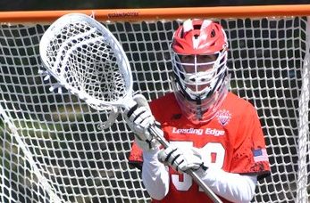 2024 Rankings - Prep Lacrosse
