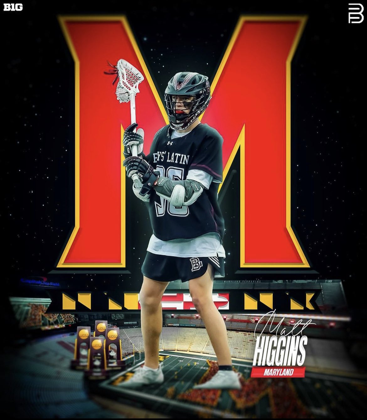 2025 Rankings - Prep Lacrosse