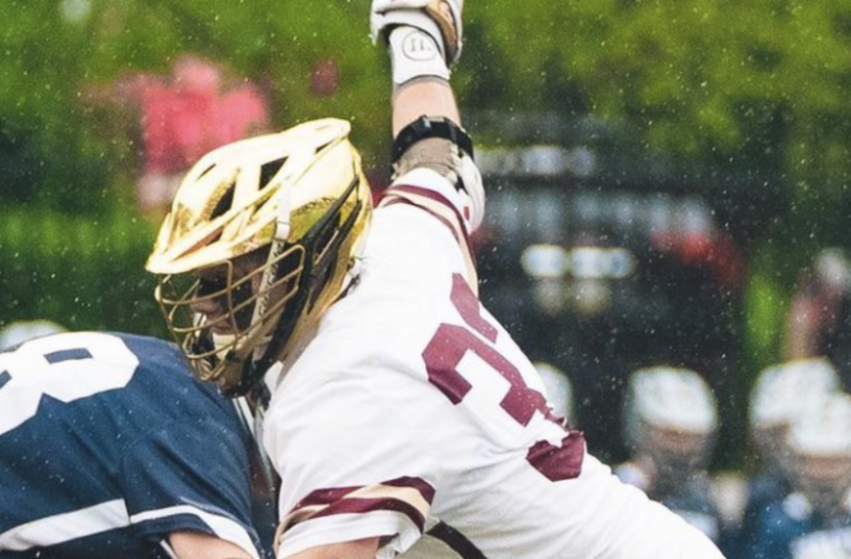 2024 Rankings - Prep Lacrosse
