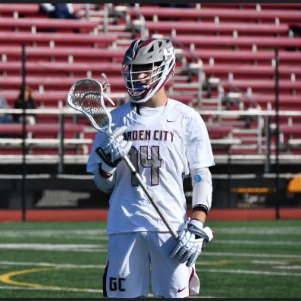 2027 Rankings - Prep Lacrosse